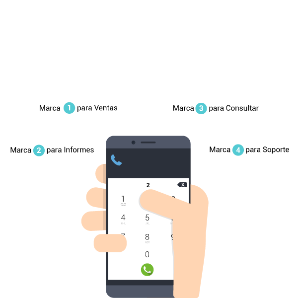 BEST Cloud | Soluciones de comunicación en la nube